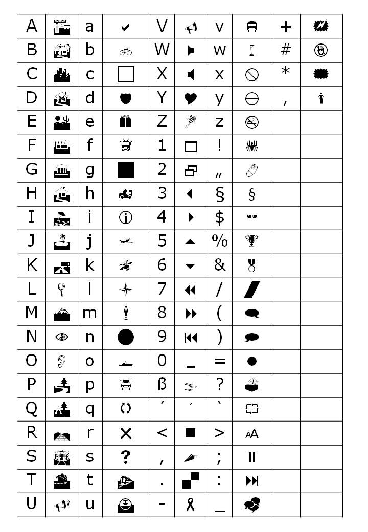 Symbole